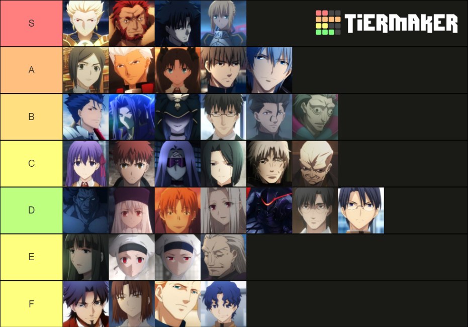 Fate / Stay Night and Zero Character Tier List (Community Rankings ...