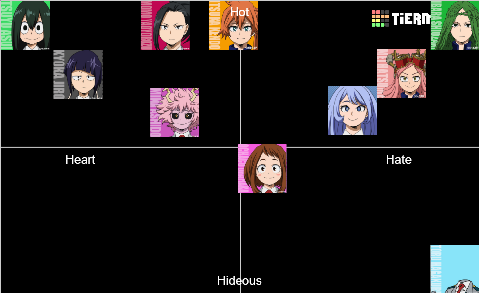 Female Students in UA Tier List (Community Rankings) - TierMaker