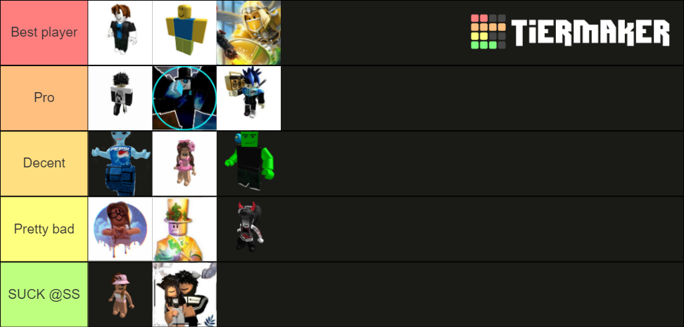 Robloxian rating! Tier List (Community Rankings) - TierMaker