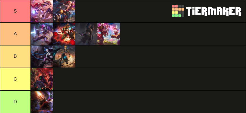 Jinx skins Tier List (Community Rankings) - TierMaker