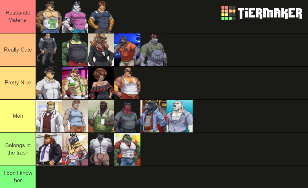 Extracurricular Activites VN Tier List (Community Rankings) - TierMaker