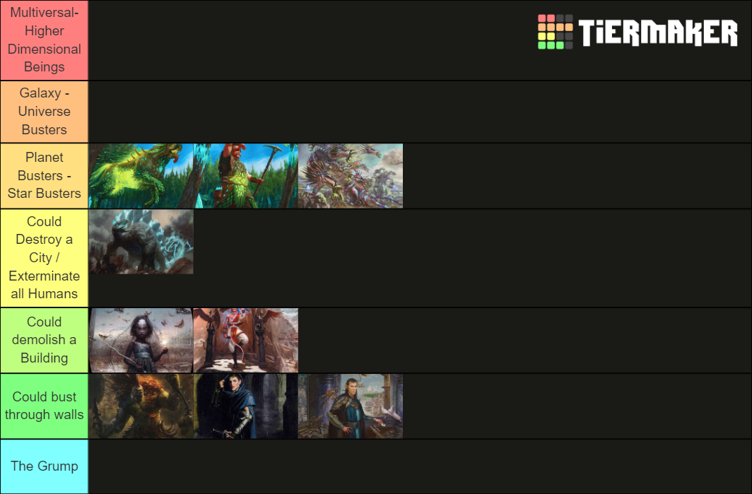 cEDH Commanders but not as decks Tier List (Community Rankings) - TierMaker