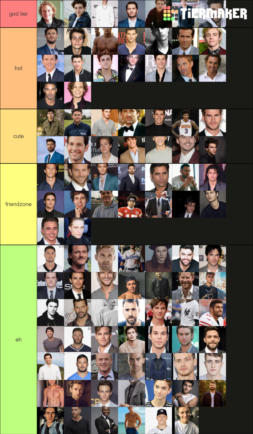celeb crushes Tier List (Community Rankings) - TierMaker