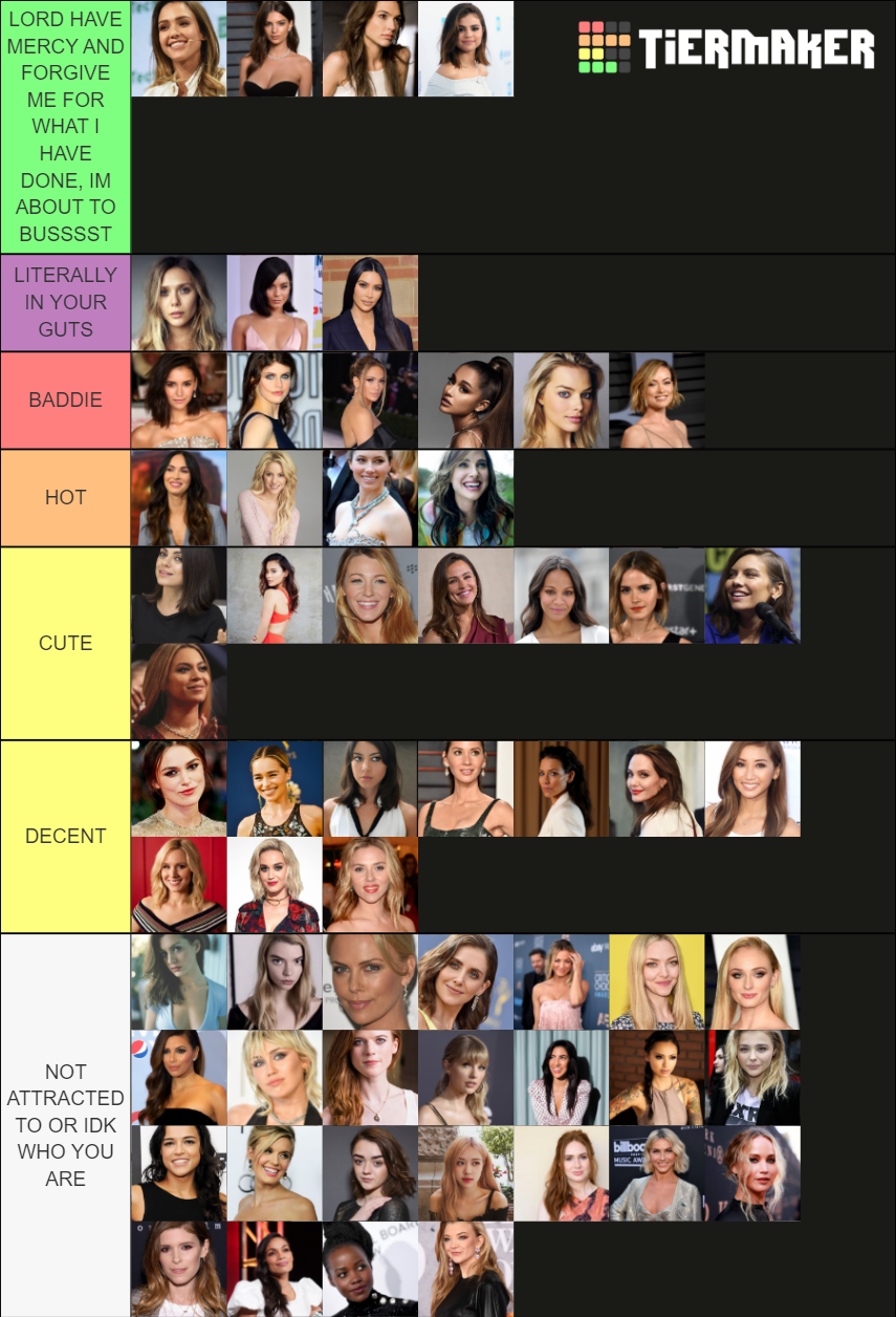 Celebrities (Female) Tier List (Community Rankings) - TierMaker