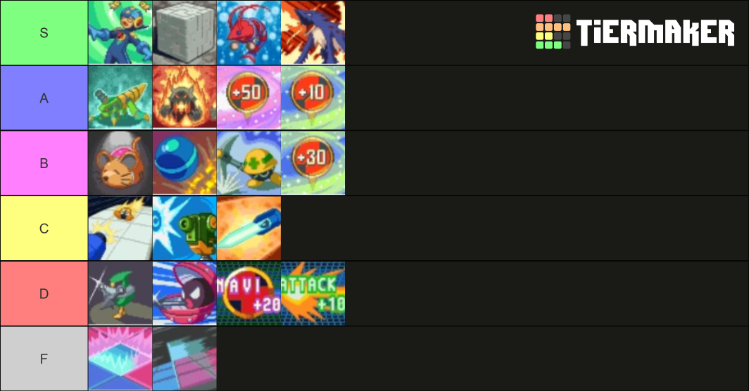 MMBCC 0-10MB Chip Tier List (Community Rankings) - TierMaker