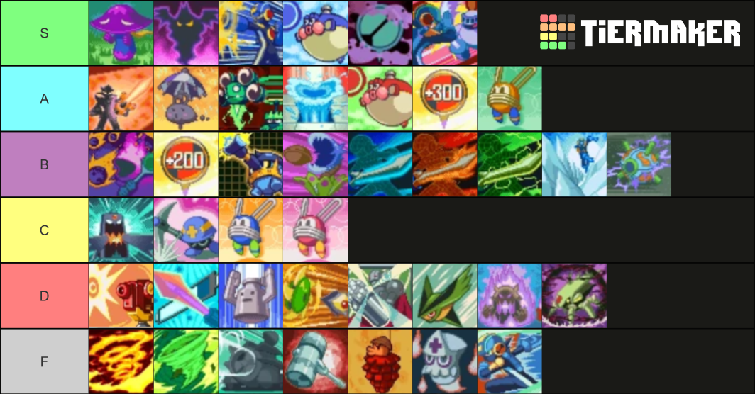 MMBCC 40MB Chip Tier List (Community Rankings) - TierMaker