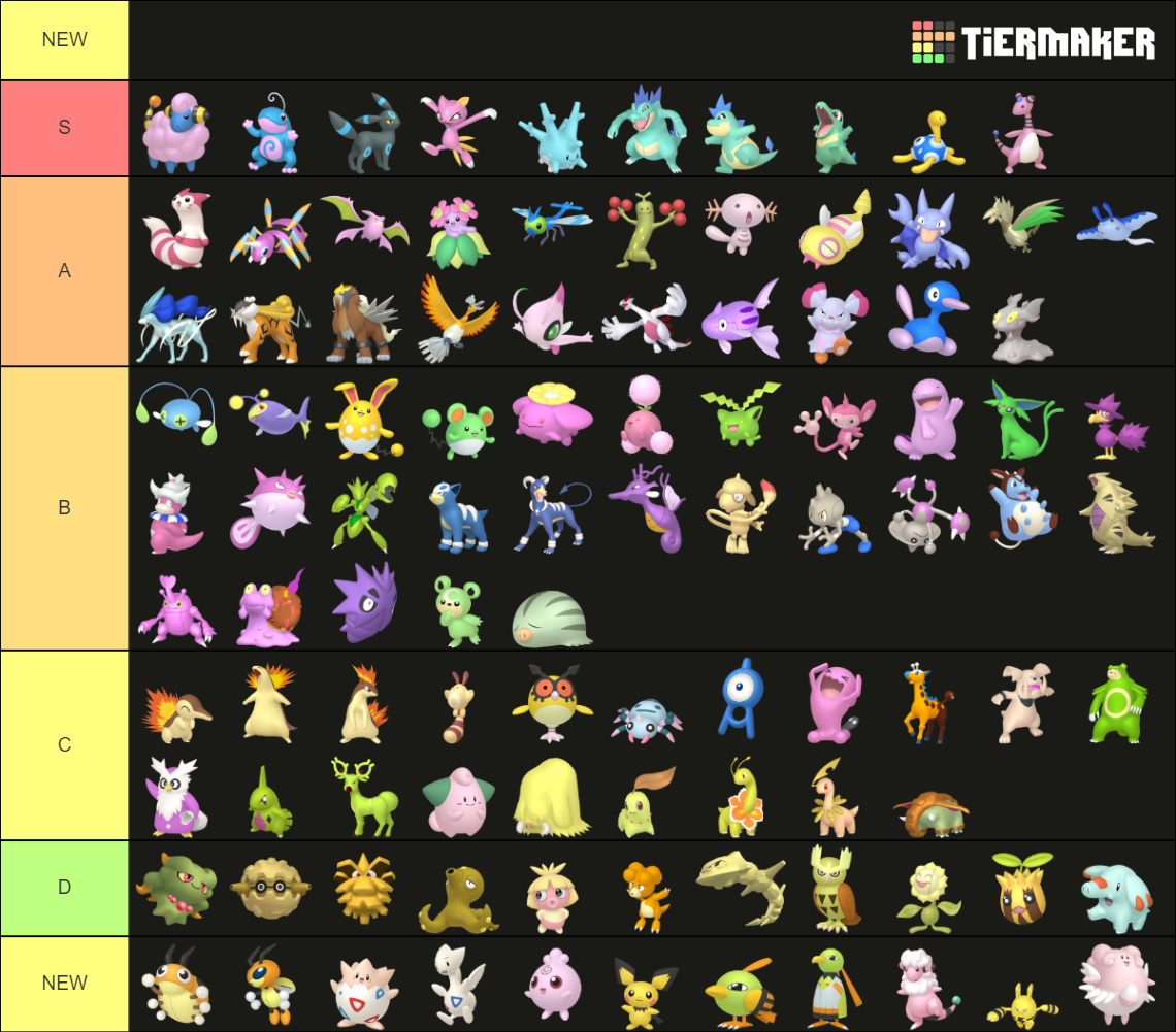All Gen 2 Shiny Pokemon Tier List (Community Rankings) - TierMaker