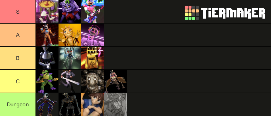 FNaF Security Breach Tier List (Community Rankings) - TierMaker FNaF Security Breach Tier List (Community Rankings) - TierMaker