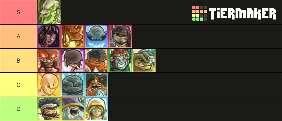 KingdomRush Frontiers Hero Tier List Community Rankings TierMaker kingdomrush-frontiers-hero-tier-list-community-rankings-tiermaker