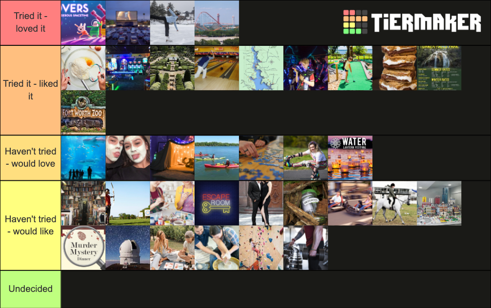 Date night ideas Tier List (Community Rankings) - TierMaker