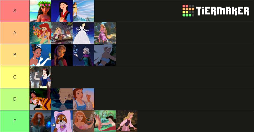 Disney Princess Tier List (Community Rankings) - TierMaker