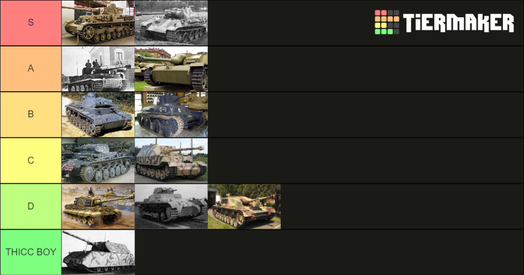 German Tanks of WW2 Tier List (Community Rankings) - TierMaker