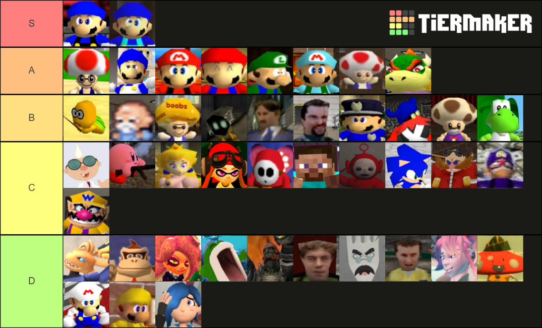 SuperMarioGlitchy4 (SMG4) Character Tier List (Community Rankings ...