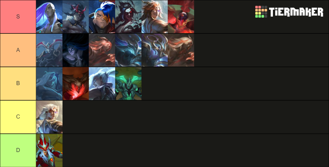 Kayn skins (All forms included) Tier List (Community Rankings) - TierMaker