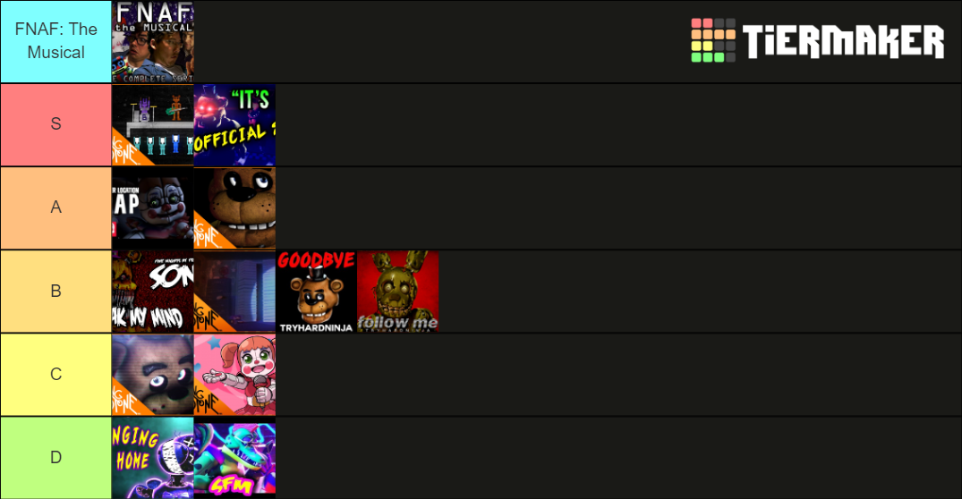 FNAF Songs Tier List (Community Rankings) - TierMaker