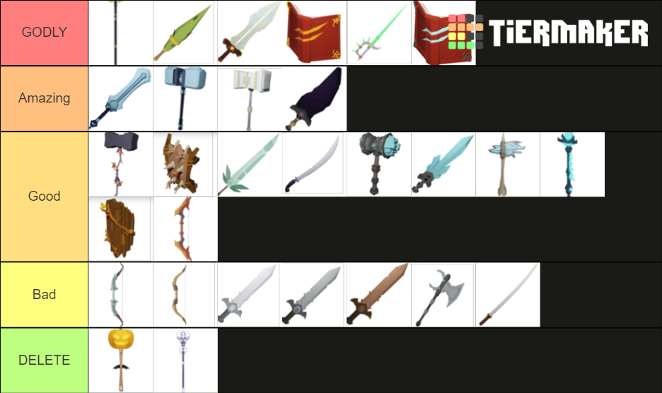 roblox islands weapons 2021 offical Tier List (Community Rankings ...