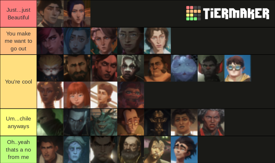 Arcane characters Tier List (Community Rankings) - TierMaker