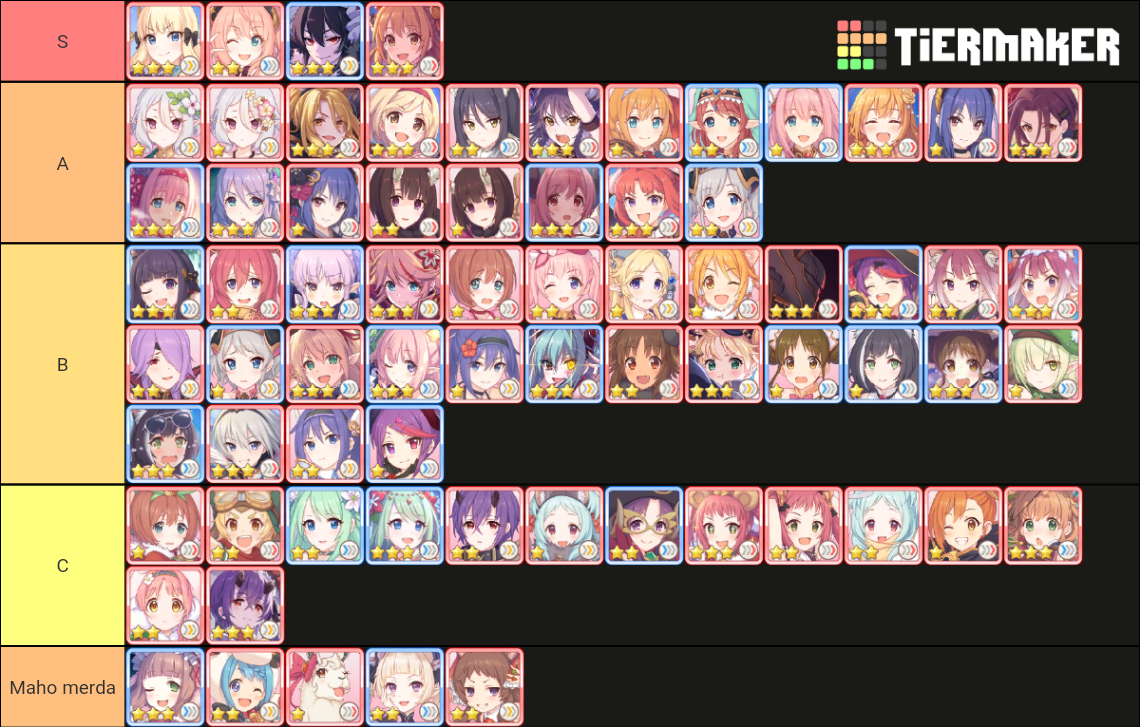 Princess Connect! Re: Dive ( เซิร์ฟไทย) Arena Tier List (Community ...