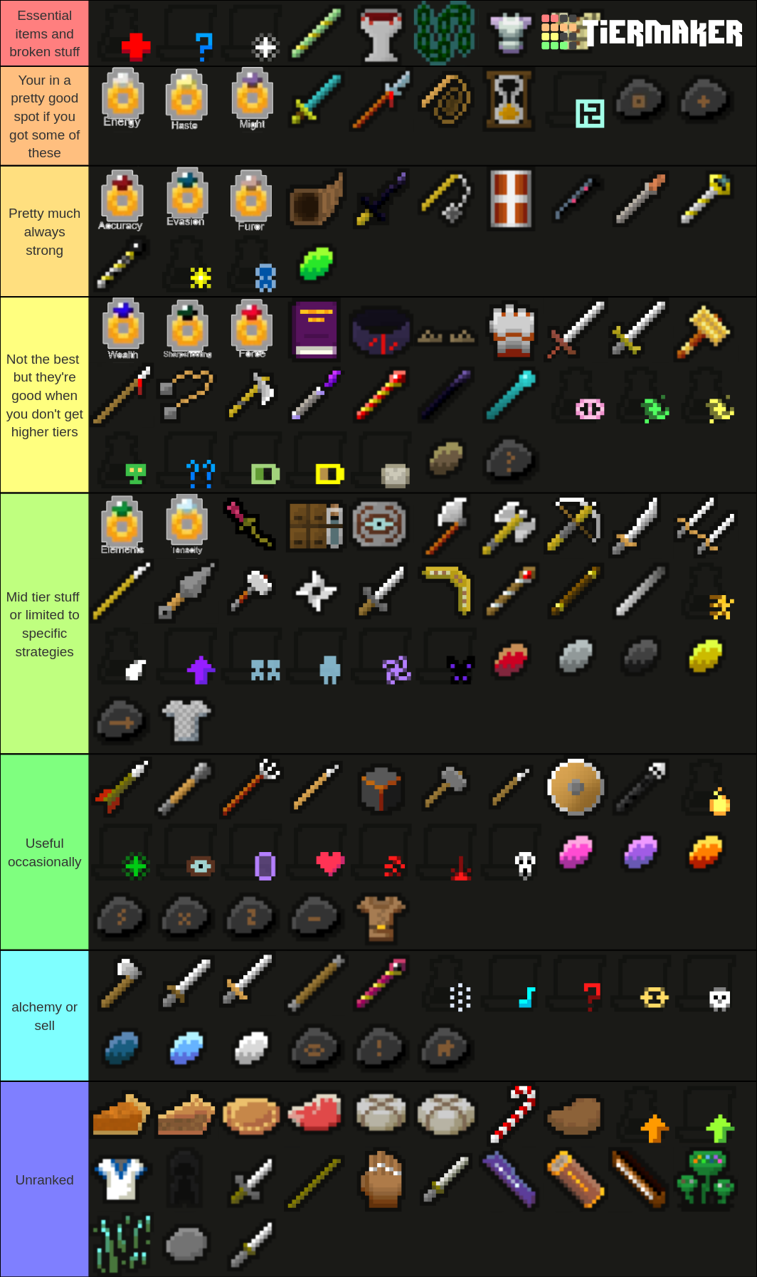 Shattered Pixel Dungeon Items Tier List (Community Rankings) - TierMaker
