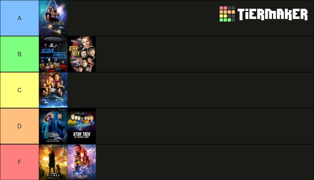 Ranking the Star Trek TV Series Tier List (Community Rankings) - TierMaker