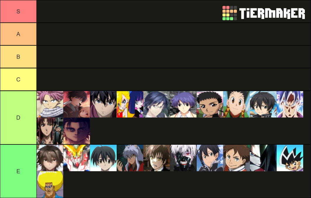 Massive Anime Ranking Tier List (Community Rankings) - TierMaker