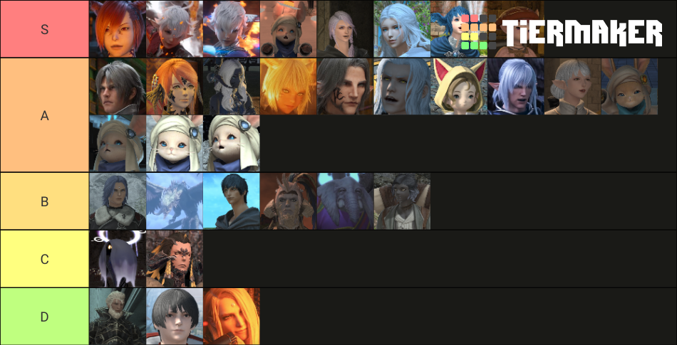 FFXIV 6.0 MSQ Characters Tier List (Community Rankings) - TierMaker