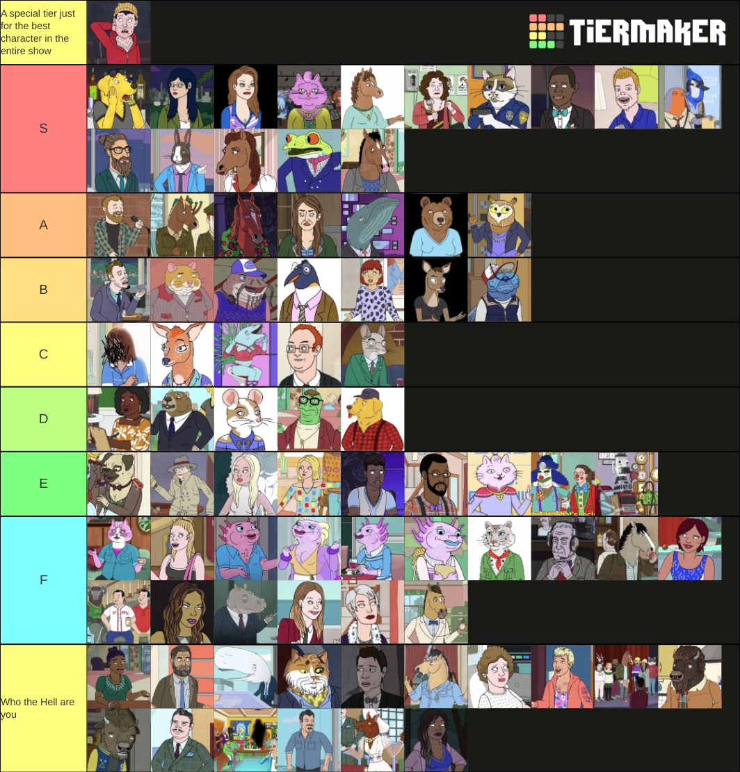Bojack horseman characters Tier List (Community Rankings) - TierMaker