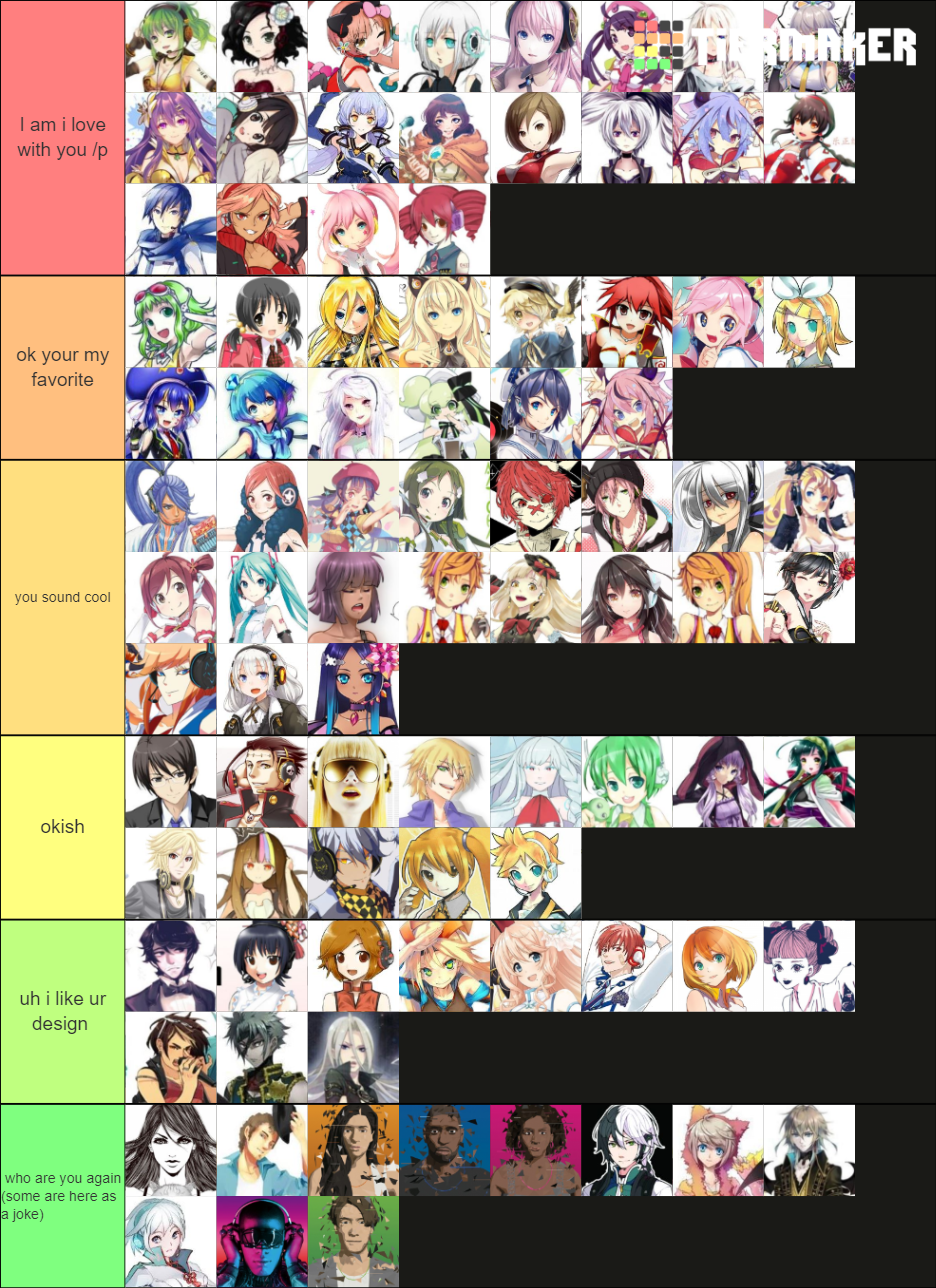 VOCALOID (v1-v5) Tier List (Community Rankings) - TierMaker