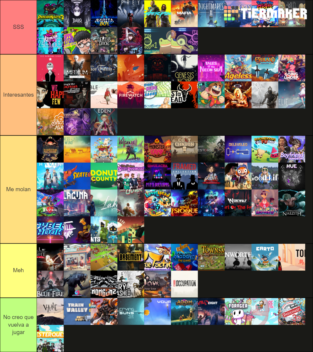 Videojuegos que he jugado en 2021 Tier List (Community Rankings) - TierMaker