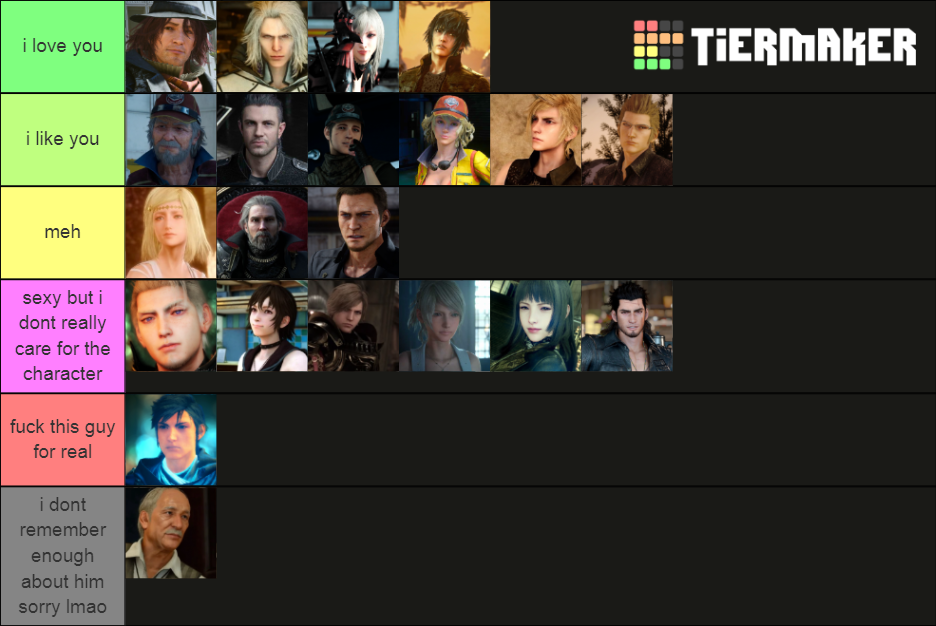 FFXV characters :) Tier List (Community Rankings) - TierMaker