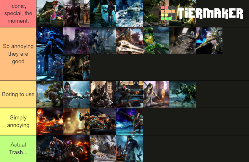 Ranking Killer Instinct Characters Tier List (Community Rankings ...