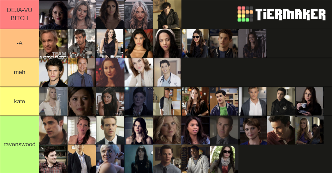 PLL CHARACTERS Tier List (Community Rankings) - TierMaker