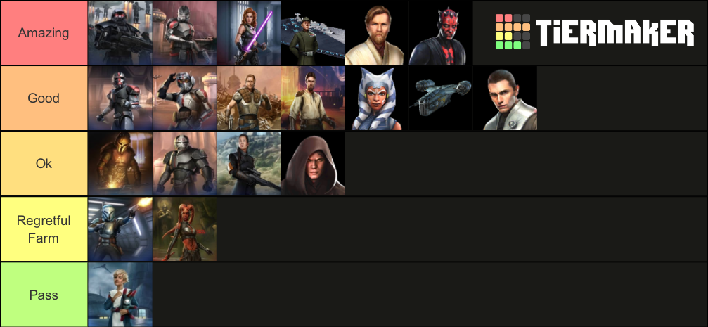 2021 SWGoH New Characters and Ships Ranked Tier List (Community ...