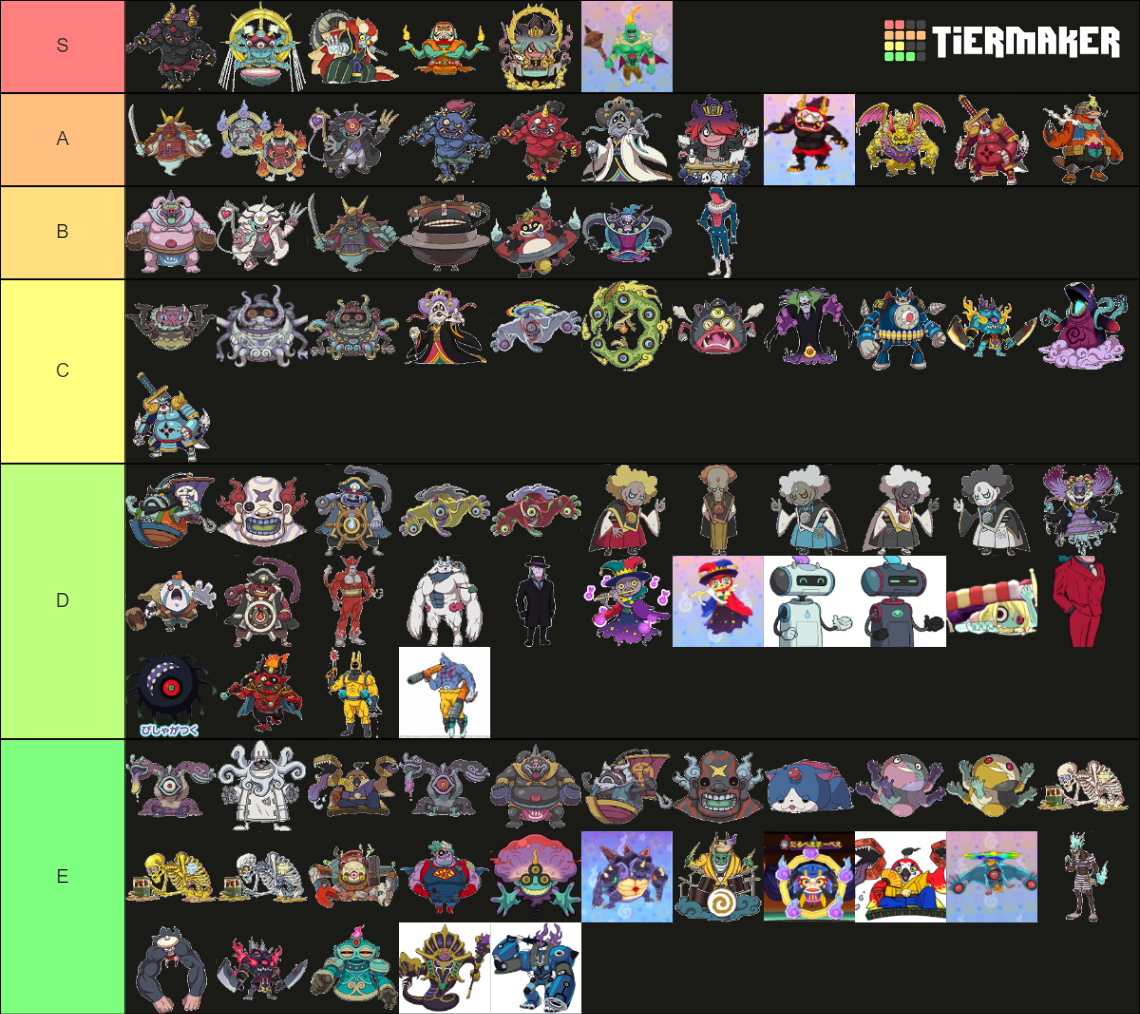 Yo-Kai Watch Boss Yo-Kai Tier List (Community Rankings) - TierMaker