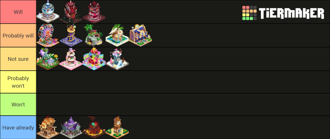Cookie Run Kingdom Landmark Tier List (Community Rankings) - TierMaker