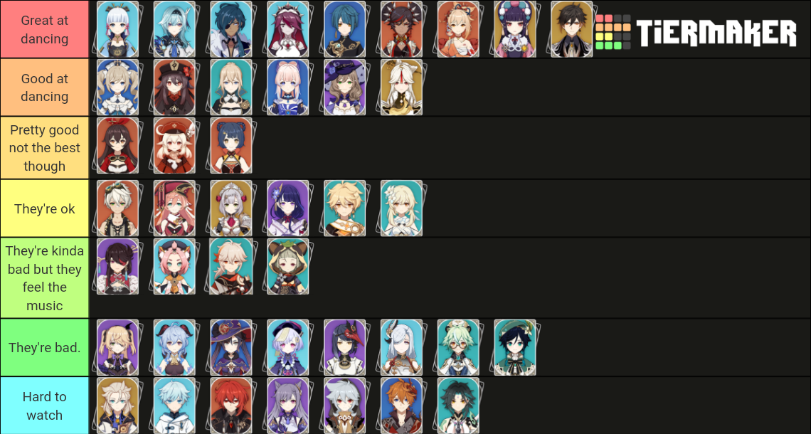 Genshin Characters Dancing Ability Tier List (Community Rankings ...