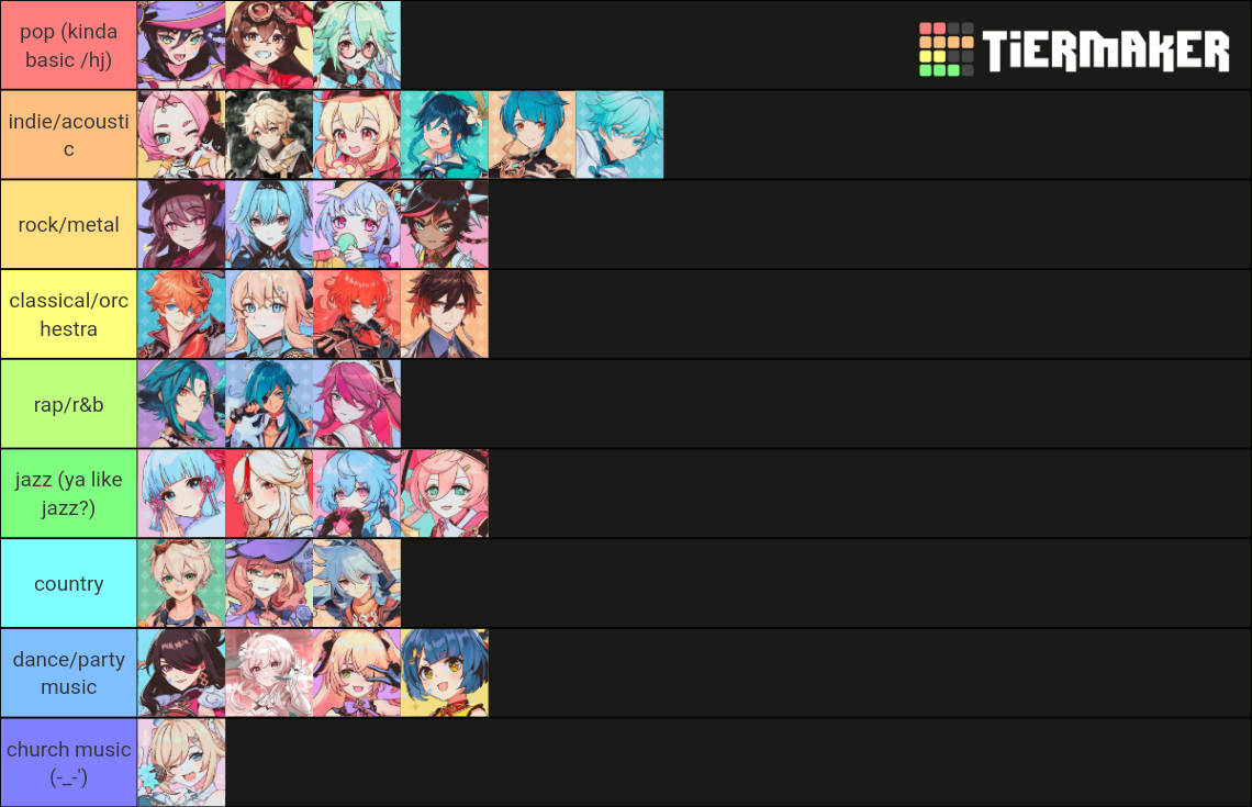 Genshin Impact characters music tastes bc why not Tier List (Community ...