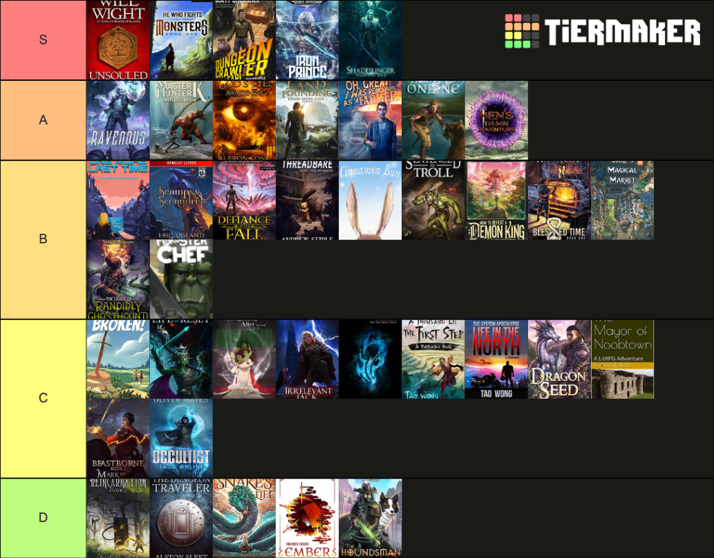Top LitRPG Series (Audiobooks) Tier List (Community Rankings) - TierMaker