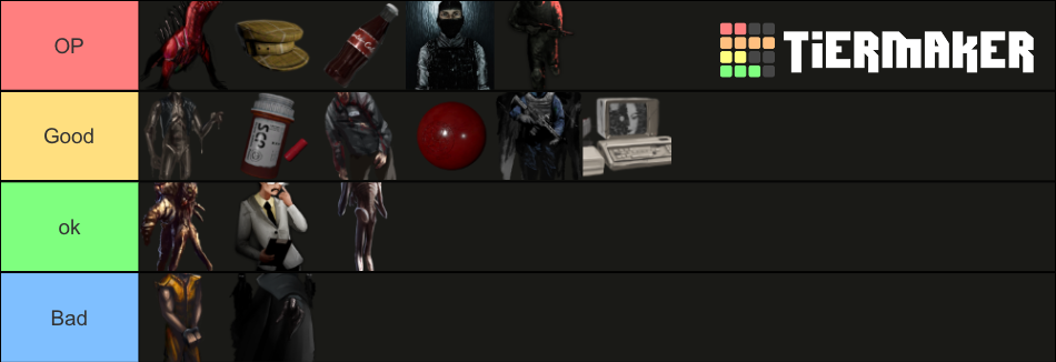 SCP:SL 11.0 (Updated) - Brasil Tier List (Community Rankings) - TierMaker