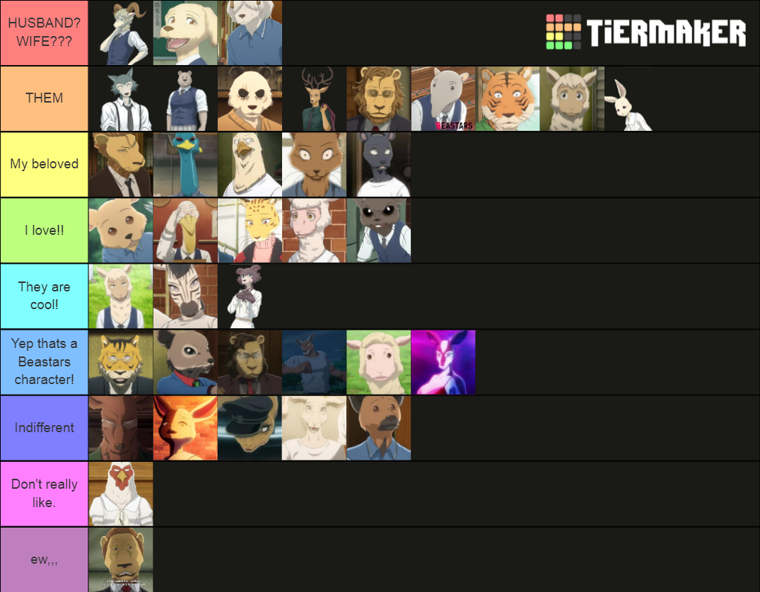 Beastars S1 & 2 Tier List (Community Rankings) - TierMaker
