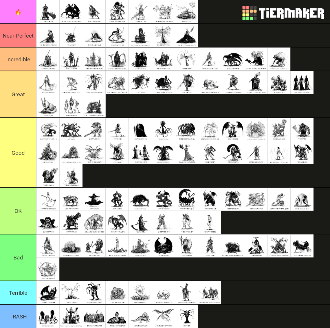 Soulsborne Boss Template (minus Demon's souls) Tier List (Community ...