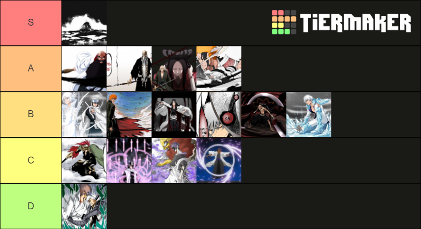 Favorite Bleach Bankai Tier List (Community Rankings) - TierMaker