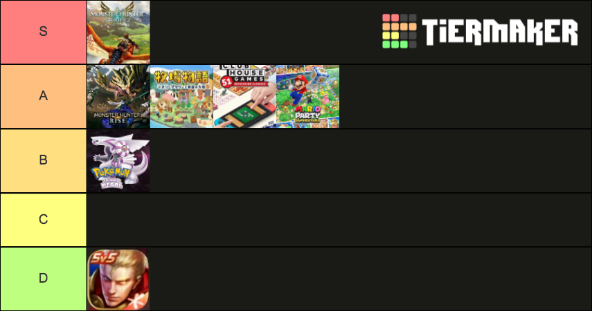2021 Gaming List Tier List (Community Rankings) - TierMaker