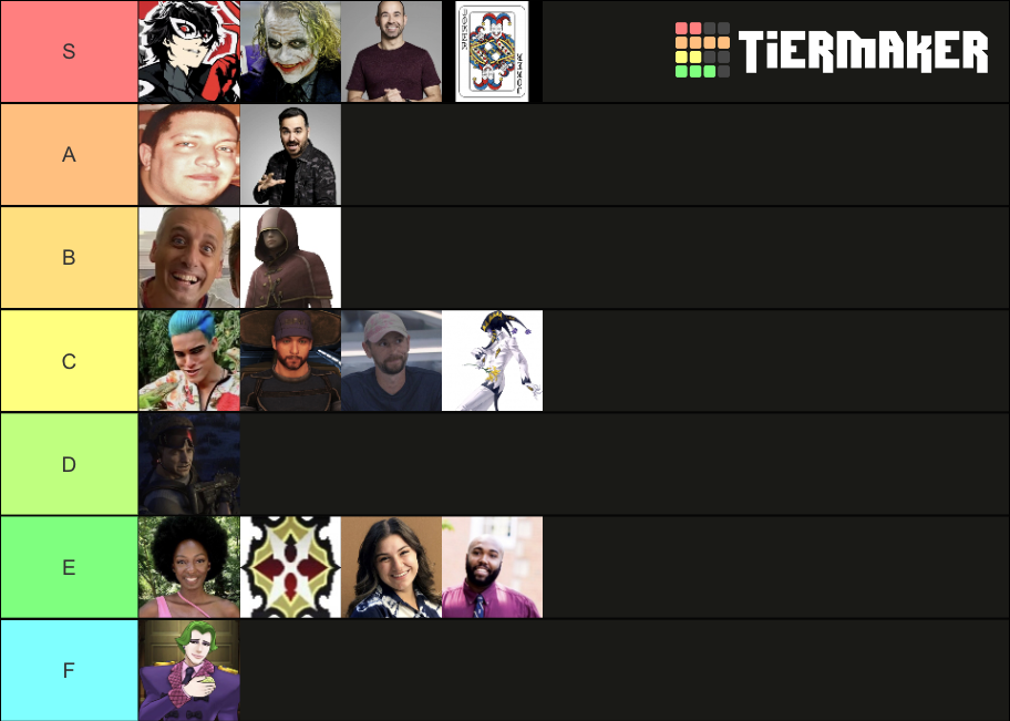 Joker Tier List (Community Rankings) - TierMaker
