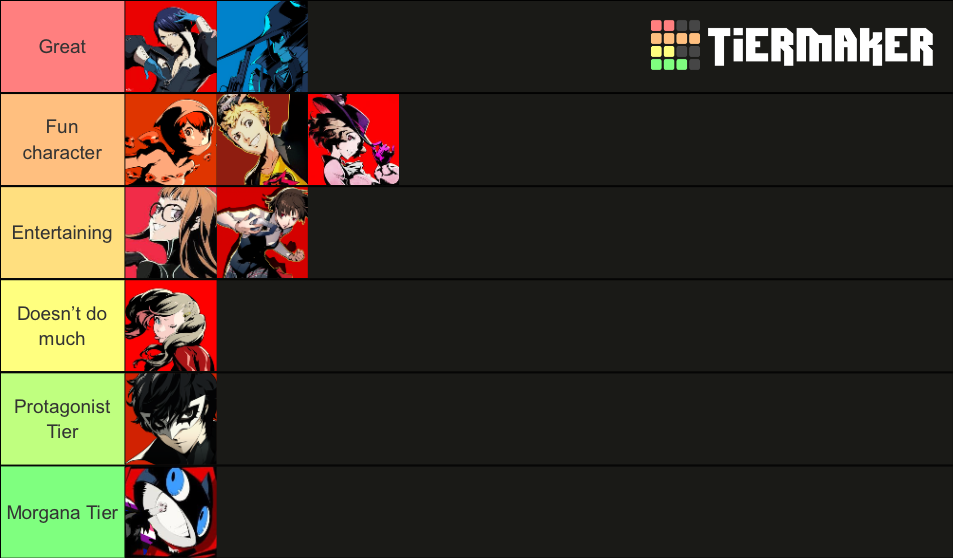 Persona 5 Strikers Playable Characters Tier List (Community Rankings ...