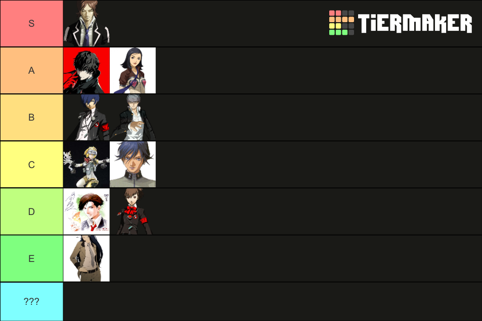 Persona Protagonists Tier List (Community Rankings) - TierMaker