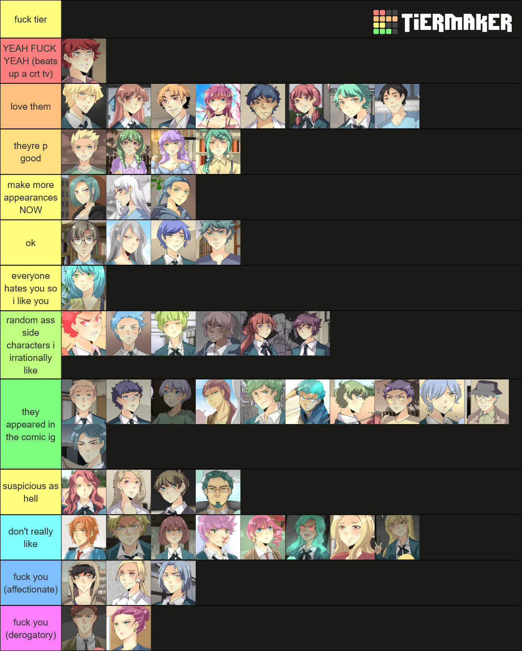 unOrdinary characters list Tier List (Community Rankings) - TierMaker