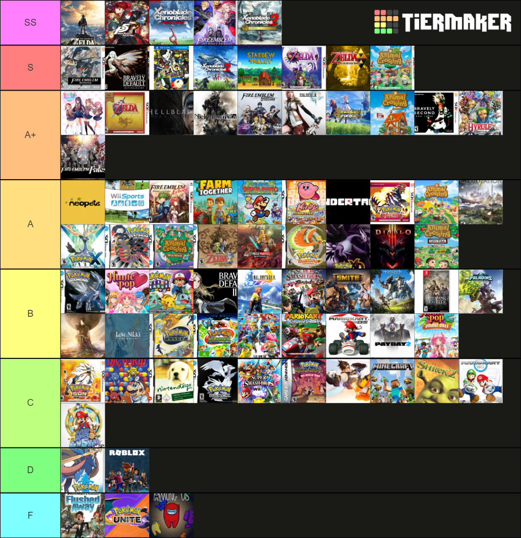 Favorite Video Games Tier List (Community Rankings) - TierMaker