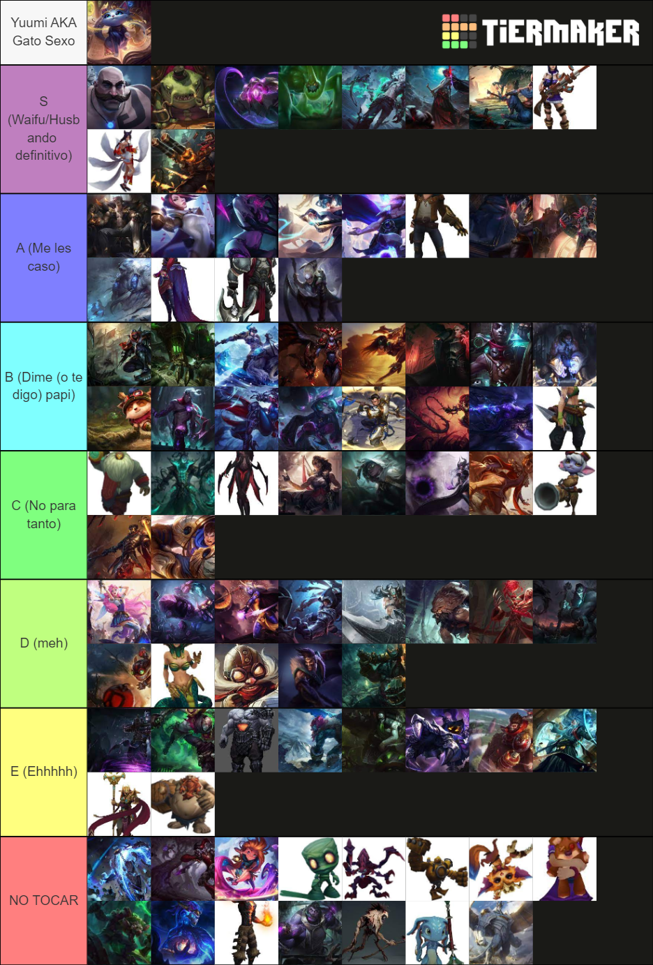 PERSONAJES DE LOL NIVEL Tier List (Community Rankings) - TierMaker