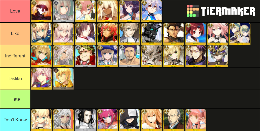 Fate Grand Order Saber Tier List (Community Rankings) - TierMaker